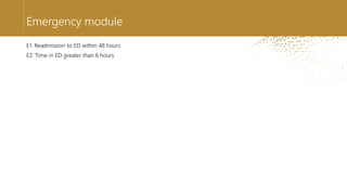 List of Triggers (IHI Trigger tool).pptx