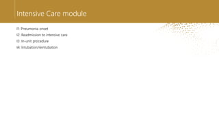 List of Triggers (IHI Trigger tool).pptx