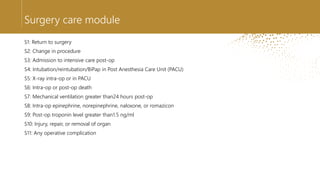 List of Triggers (IHI Trigger tool).pptx