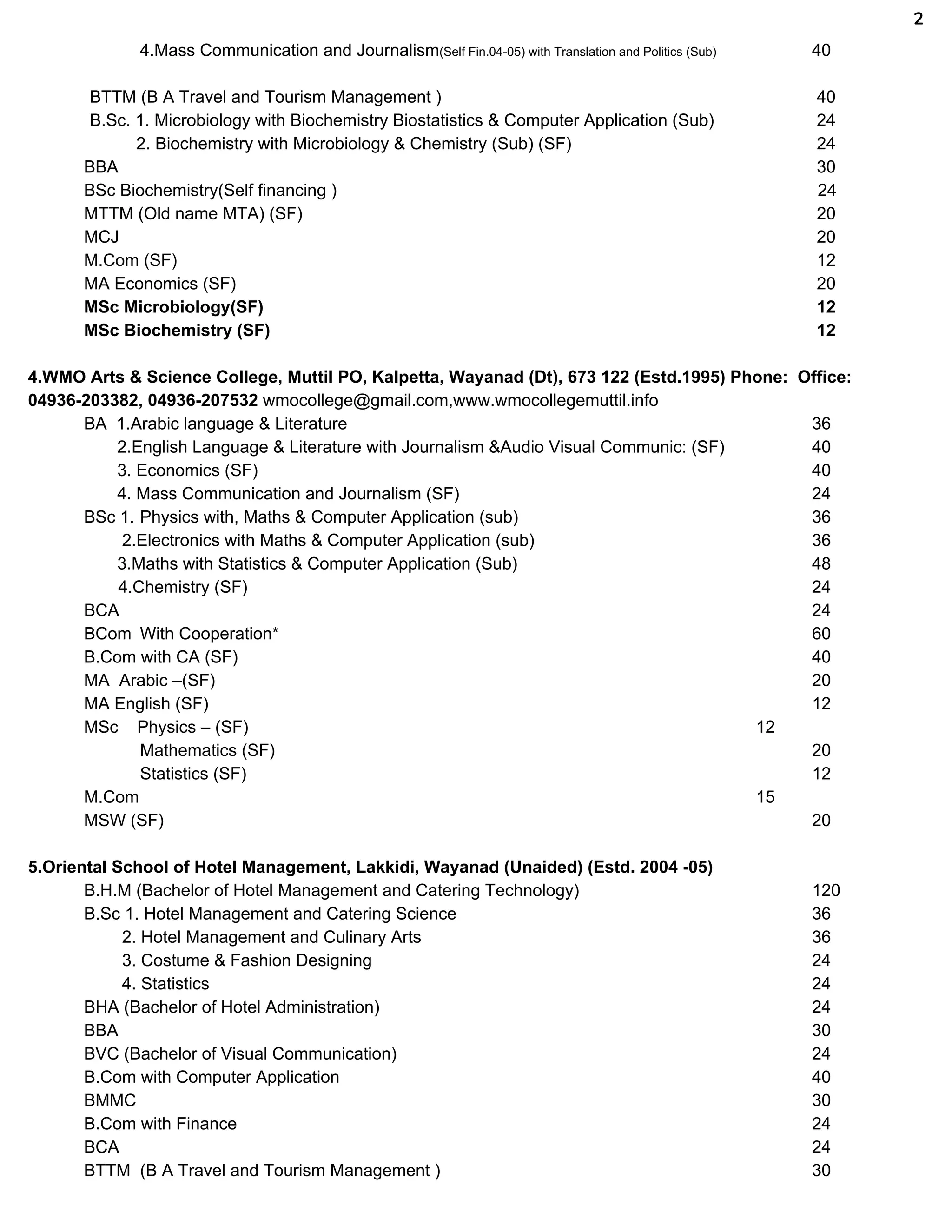 List of programmes in Calicut University | PDF