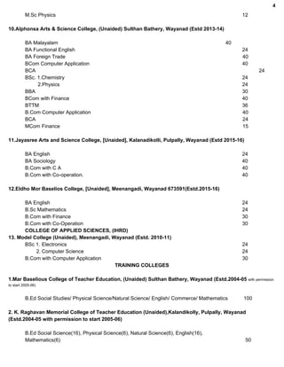 List of programmes in Calicut University | PDF