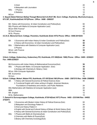 List of programmes in Calicut University | PDF
