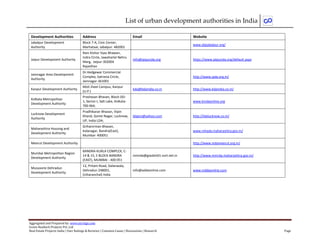 List of urban development authorities in india | PDF