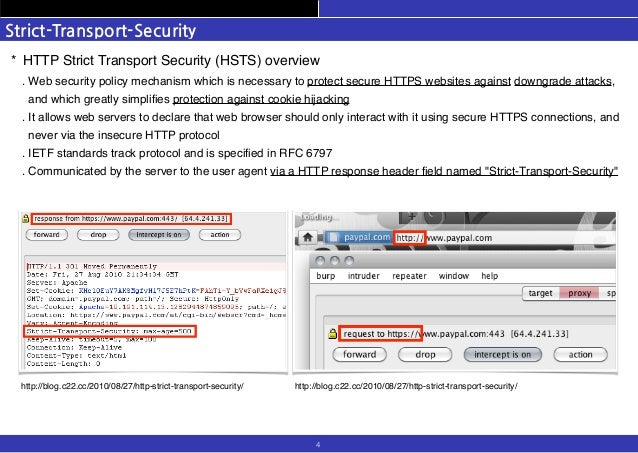 List of useful security related http headers