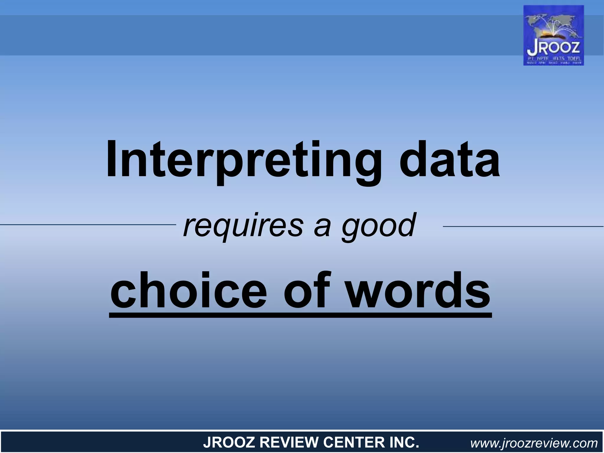List of Useful Words for Interpreting Data in the IELTS Writing Test | PPTX