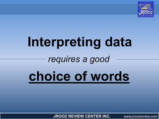 List of Useful Words for Interpreting Data in the IELTS Writing Test | PPTX