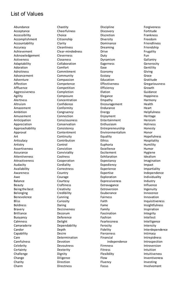 List of values | DOCX