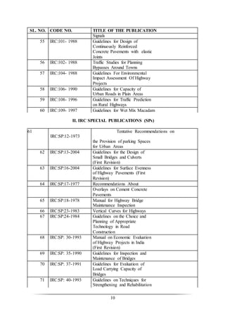 List of various_IRCs_&_sps | DOCX