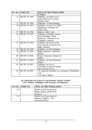 List of various_IRCs_&_sps | DOCX