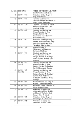 List of various_IRCs_&_sps | DOCX