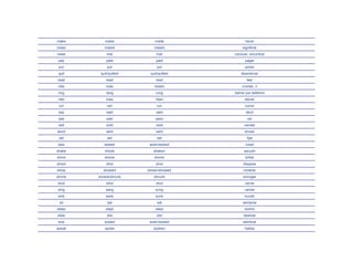 LIST OF VERBS.pdf