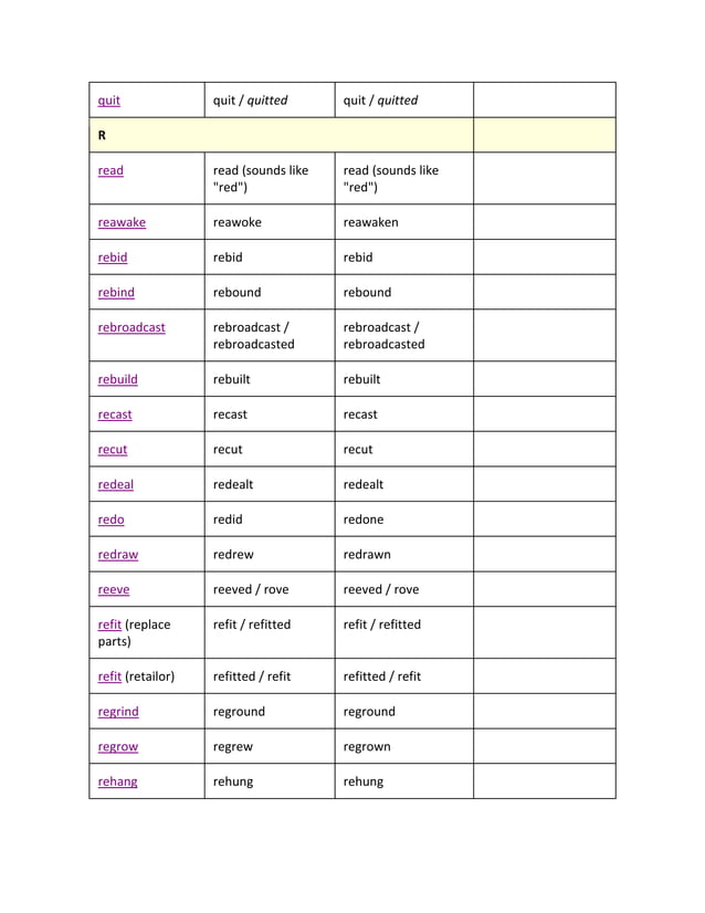 List of verbs simple past and past participle | PDF