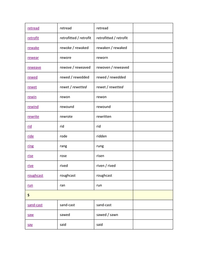 List of verbs simple past and past participle | PDF