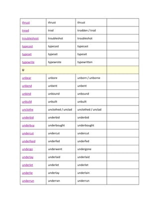 List of verbs simple past and past participle | PDF