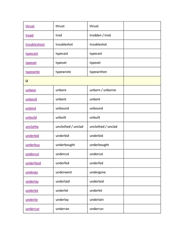 List of verbs simple past and past participle | PDF