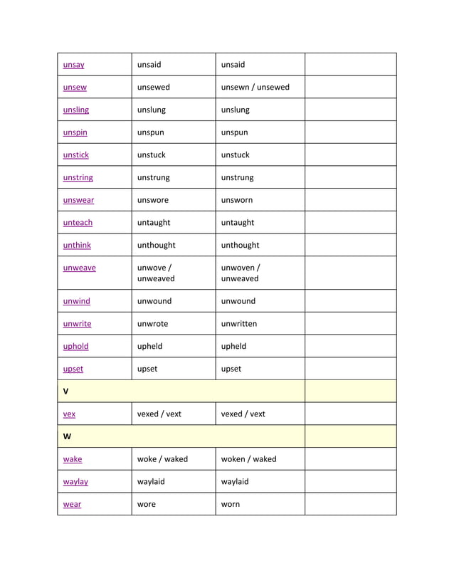 List of verbs simple past and past participle | PDF