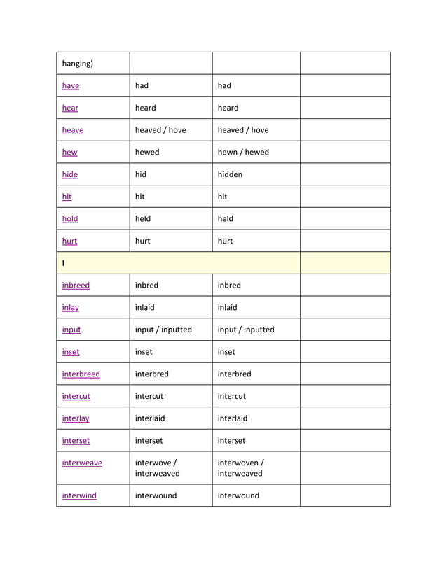List of verbs simple past and past participle | PDF
