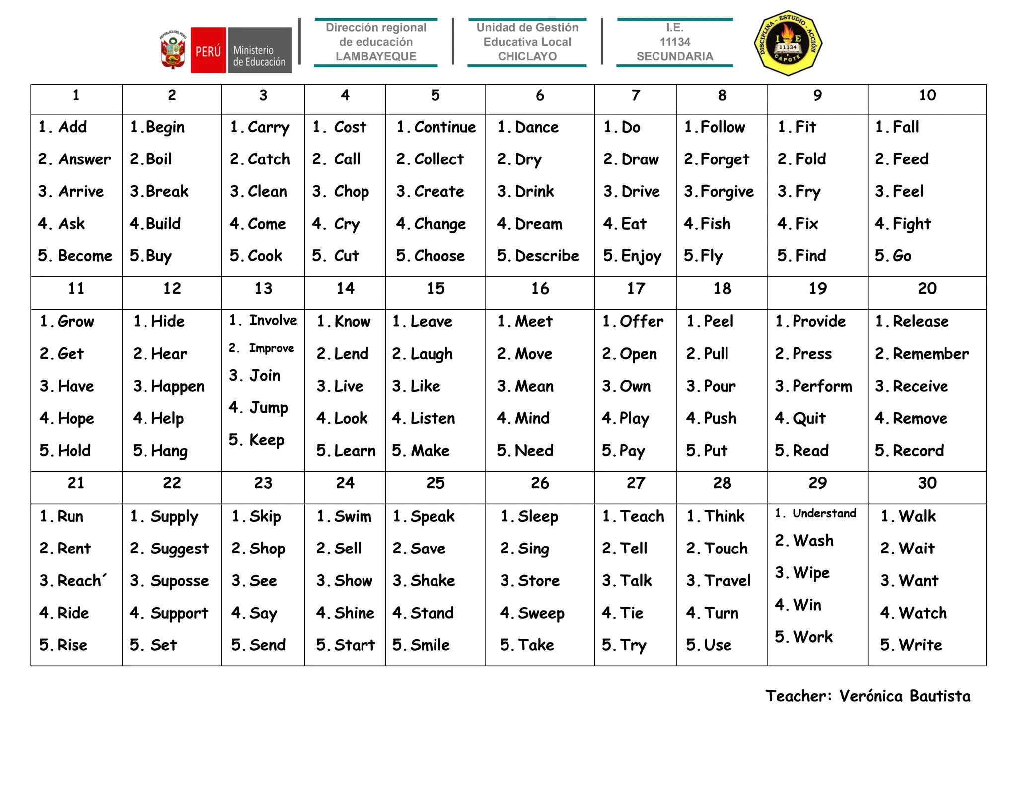 List of verbs to learn in English easily | PPT