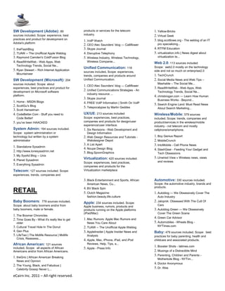 List of Virtual Communities | PDF