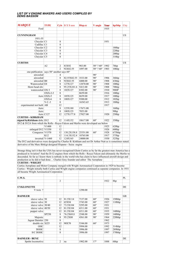 List of v type engines | PDF | Commercial Trucks | Auto Body Styles