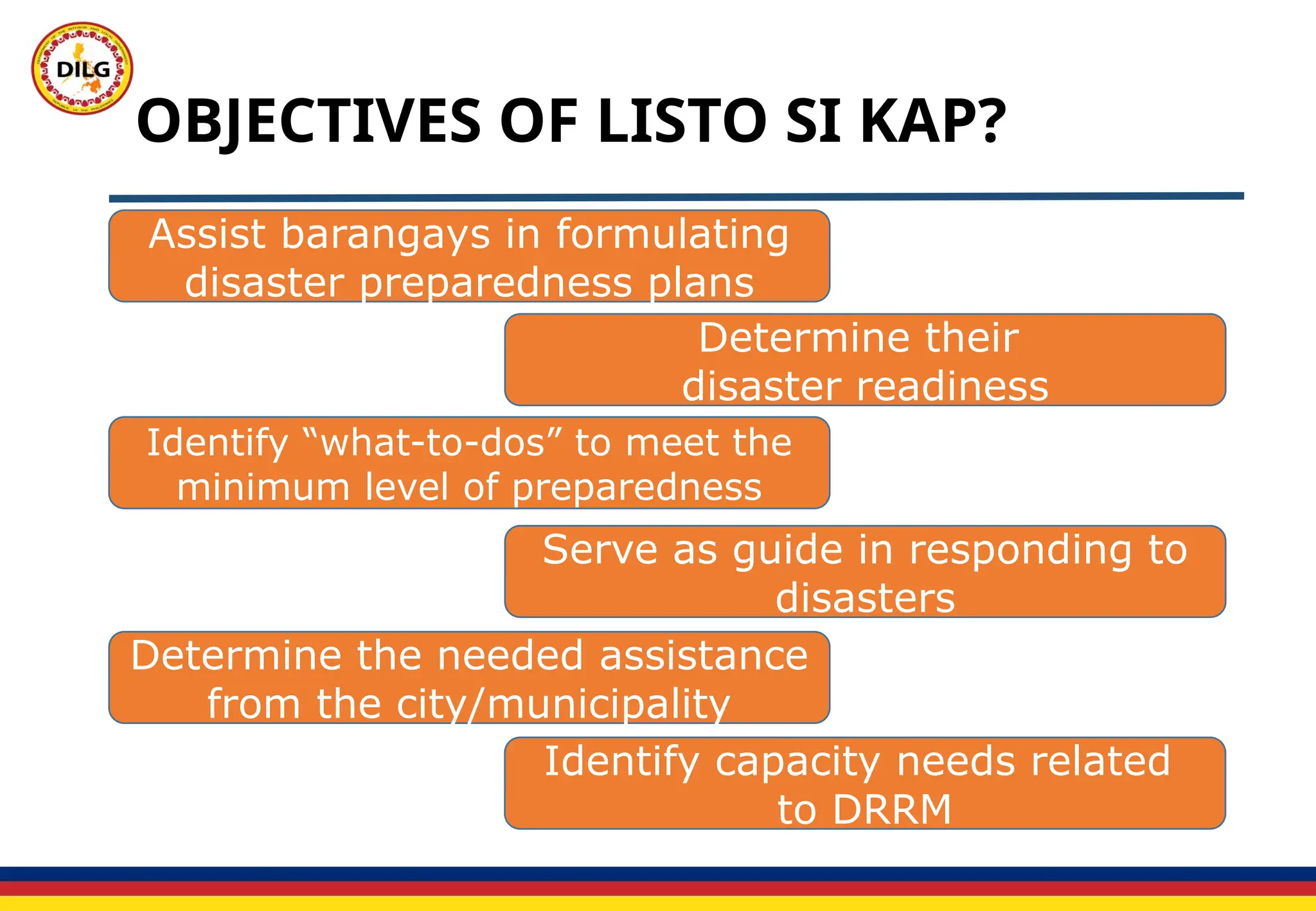Presentation for Operation Listo si Kap! | PPTX