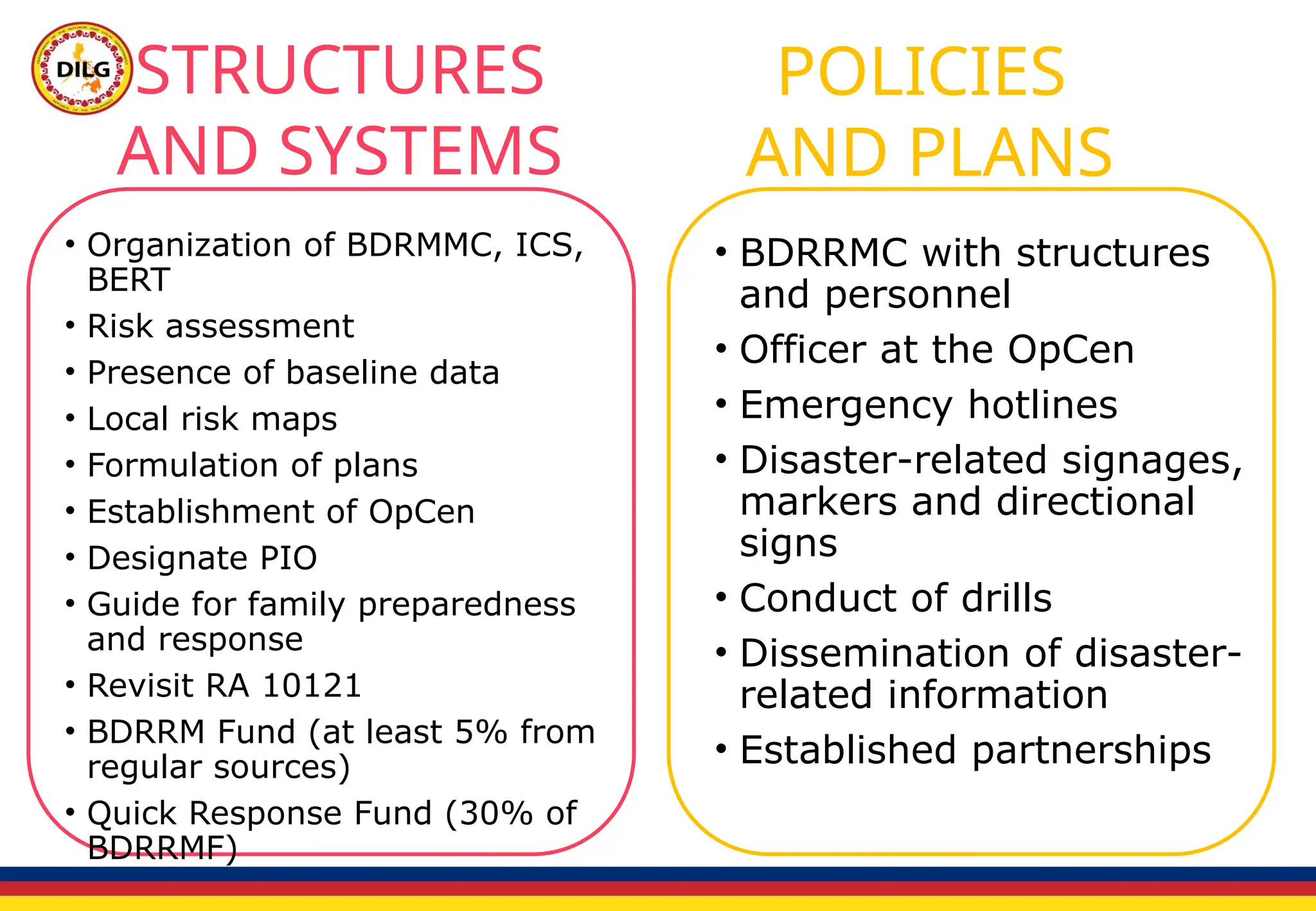 Presentation for Operation Listo si Kap! | PPTX