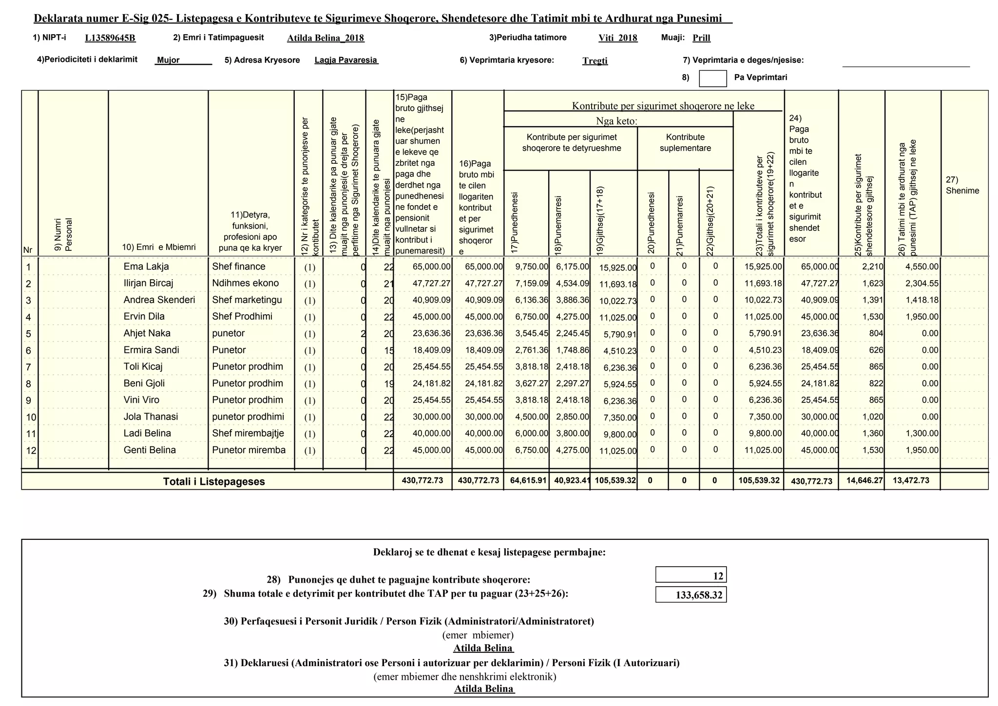 Listpagesa e kontributeve te sigurimeve shoqeroe | PDF
