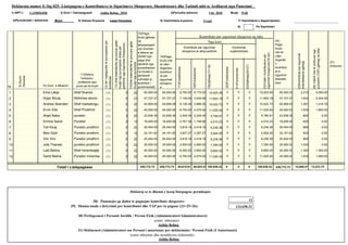 Listpagesa e kontributeve te sigurimeve shoqeroe | PDF