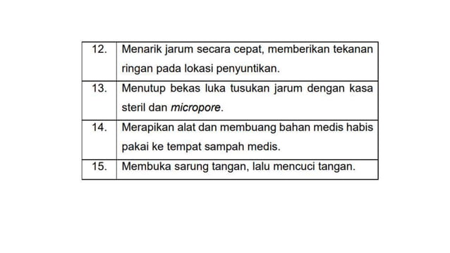 list PF injeksi intraartikular.pptx