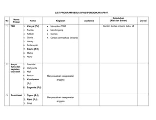 LIST PROGRAM KERJA DIVISI PENDIDIKAN API.docx