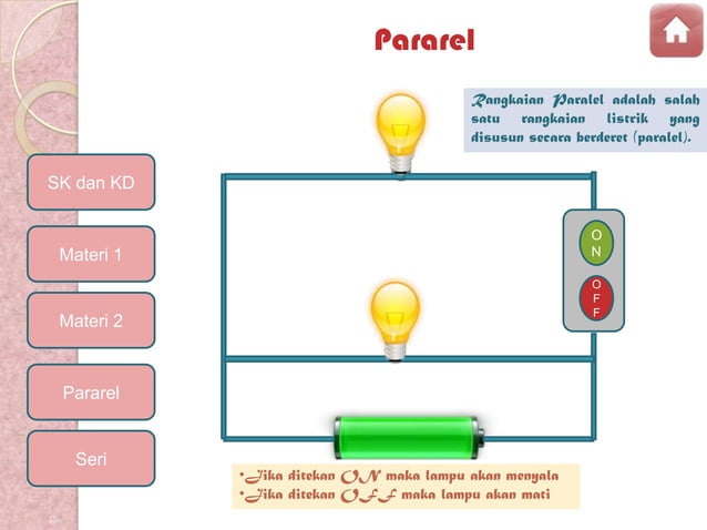 PPT Rangkaian Listrik | PPTX