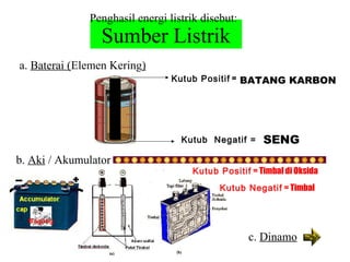 Listrik | PPT
