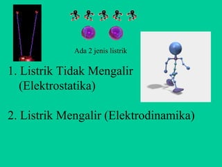 Listrik | PPT