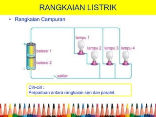 Listrik.SD-MI.pptx