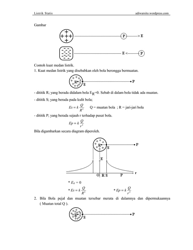 Listrik statis | DOC