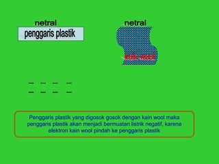 listrik-statis.ppt
