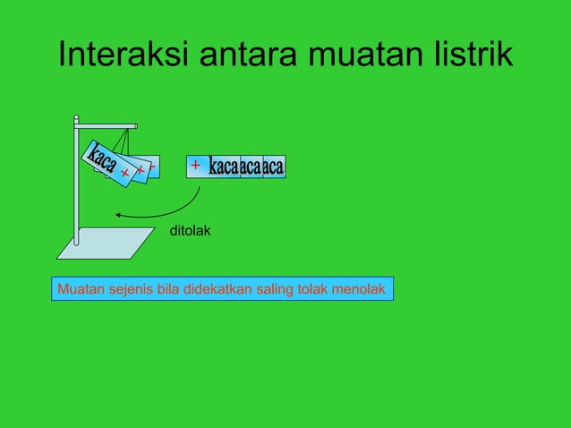 listrik-statis.ppt