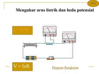Listrik Arus Searah.ppt