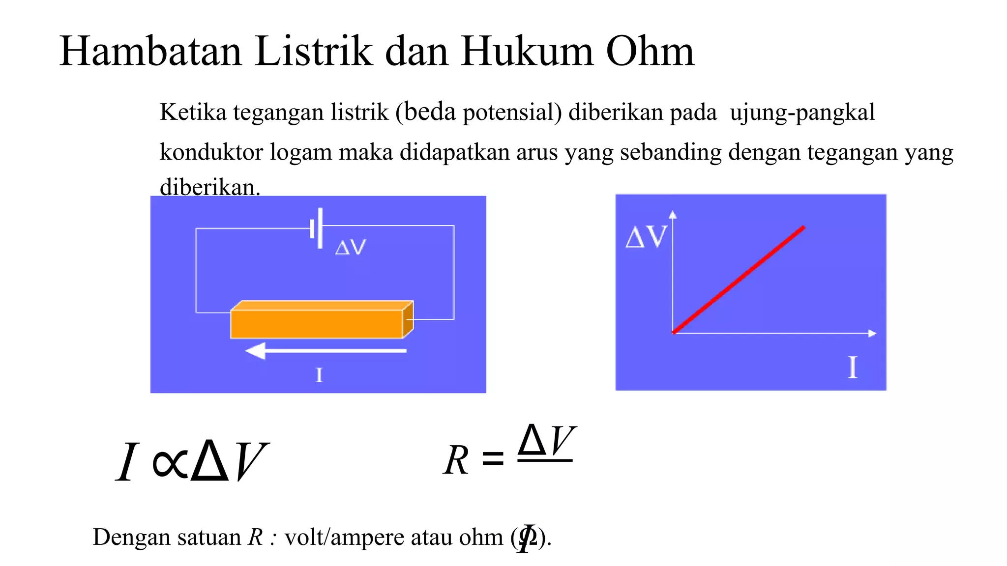 Fisika Bab Listrik dinamik | PPTX