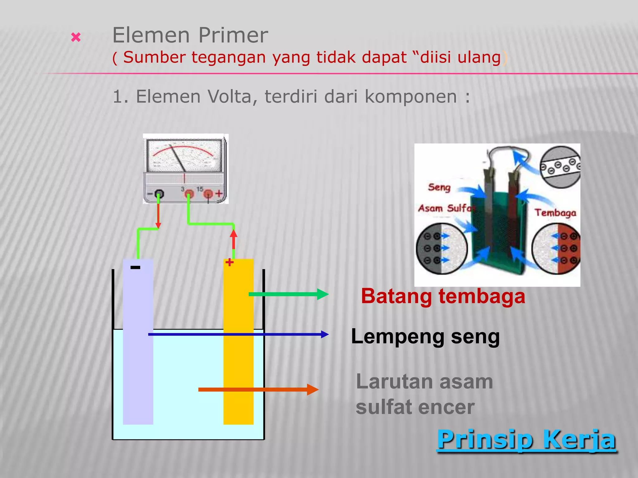 Listrik dinamis | PPTX