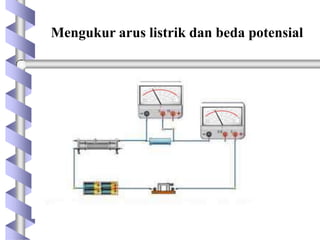 Listrik dinamis | PPT