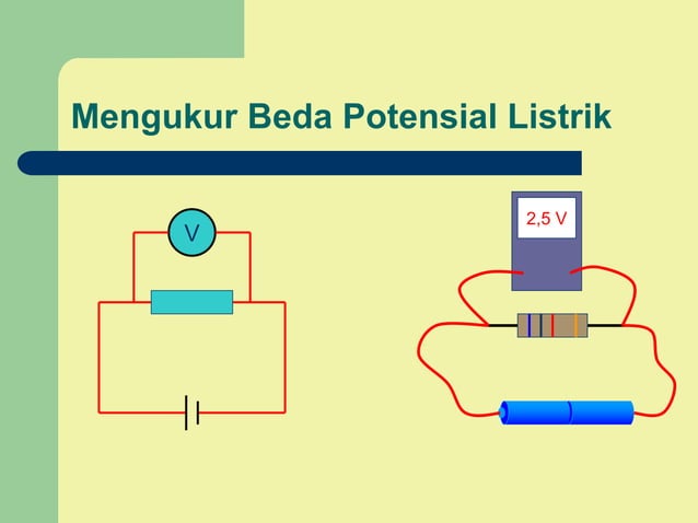 Listrik dinamis | PPT