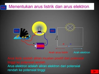 Listrik Dinamis.ppt