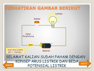 LISTRIK DINAMIS.ppt