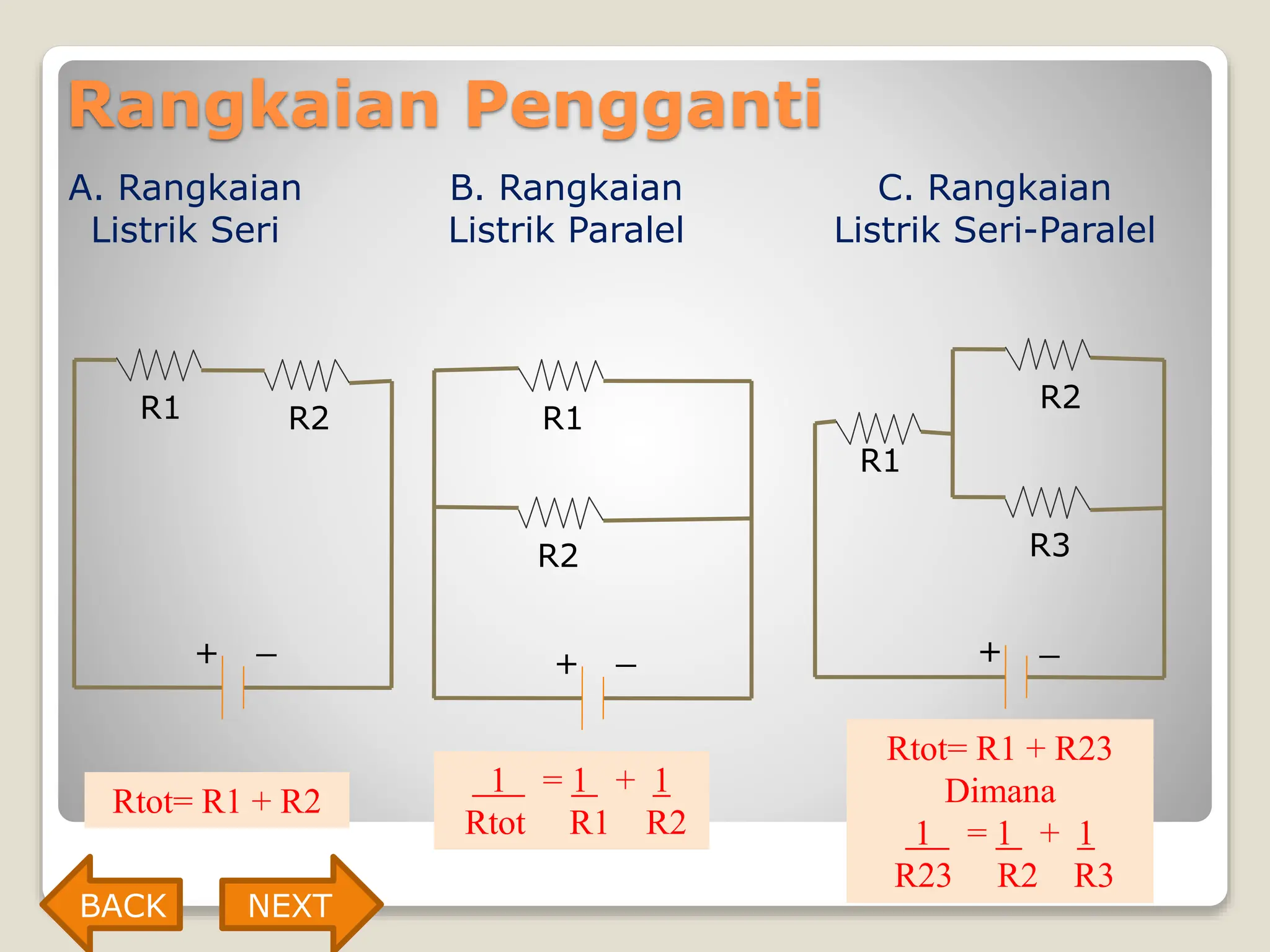 materi ipa terpadu kelas 9 listrik dinamis.ppt