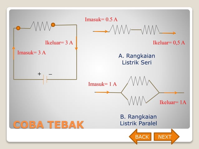 materi ipa terpadu kelas 9 listrik dinamis.ppt