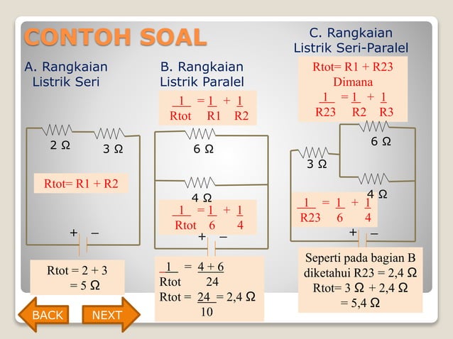 materi ipa terpadu kelas 9 listrik dinamis.ppt