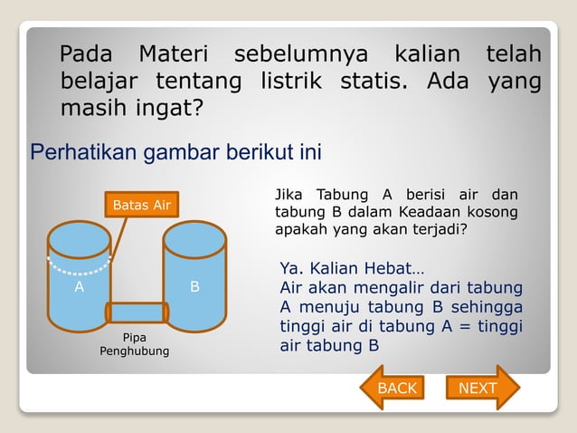 materi ipa terpadu kelas 9 listrik dinamis.ppt