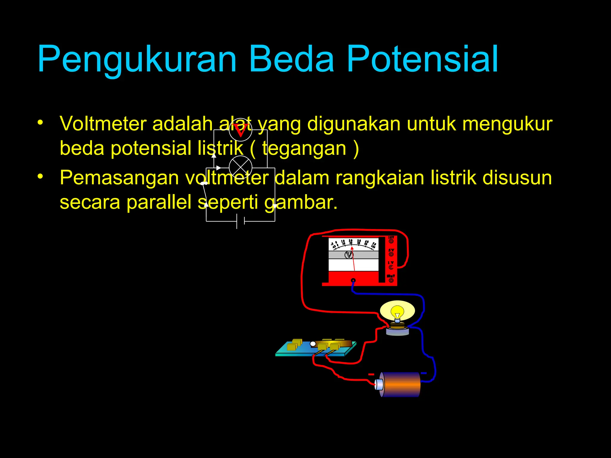 LISTRIK DINAMIS.ppt listrik dinamis yang bisa didownlod | PPT