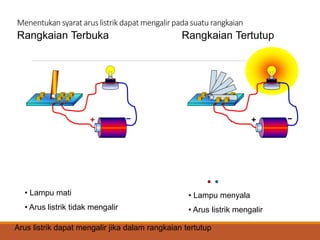 listrik dinamis 2020.ppt